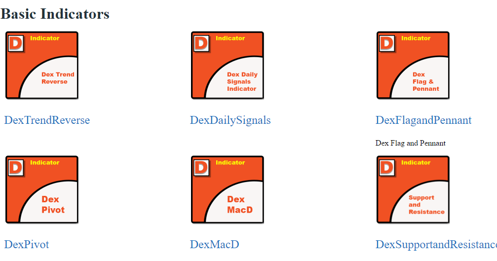 IF HE HAD A HAMMER? | Dex Trader for Nadex / Forex using binary trades ...