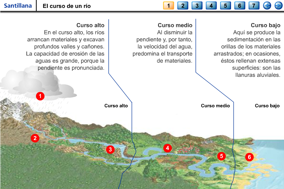 EL RINCÓN DE SEGUNDO CICLO ;)