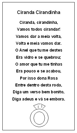 PLANOS DE AULA: CIRANDA CIRANDINHA
