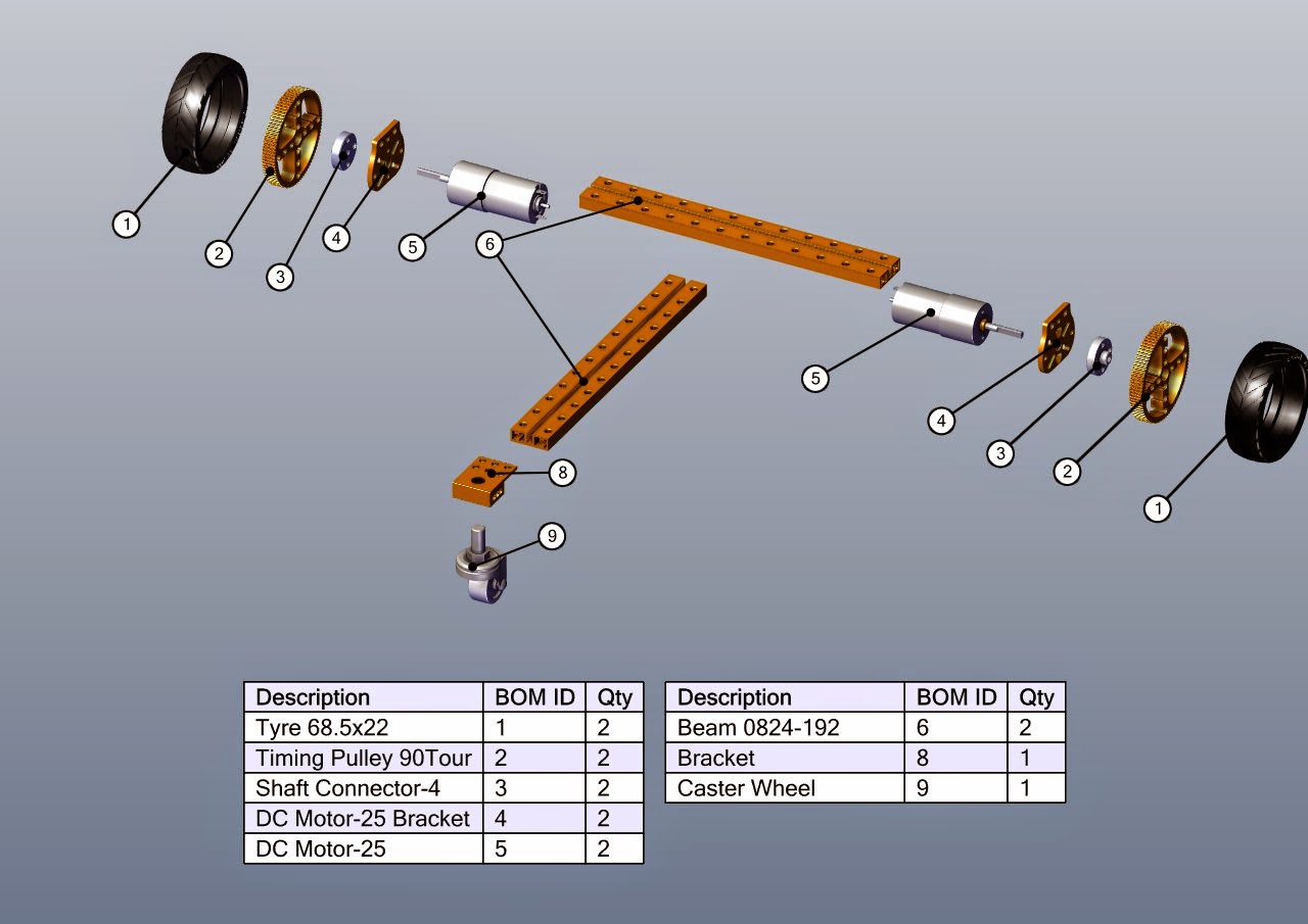 Tout_Sur_Mes_Robots: Robot 3 roues