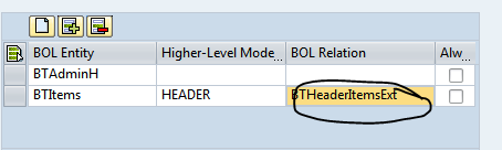 SAP CRM WEBCLIENT-3: CREATING TABLE VIEW FOR LINE ITEMS WITH DEPENDENT CONTEXT NODES