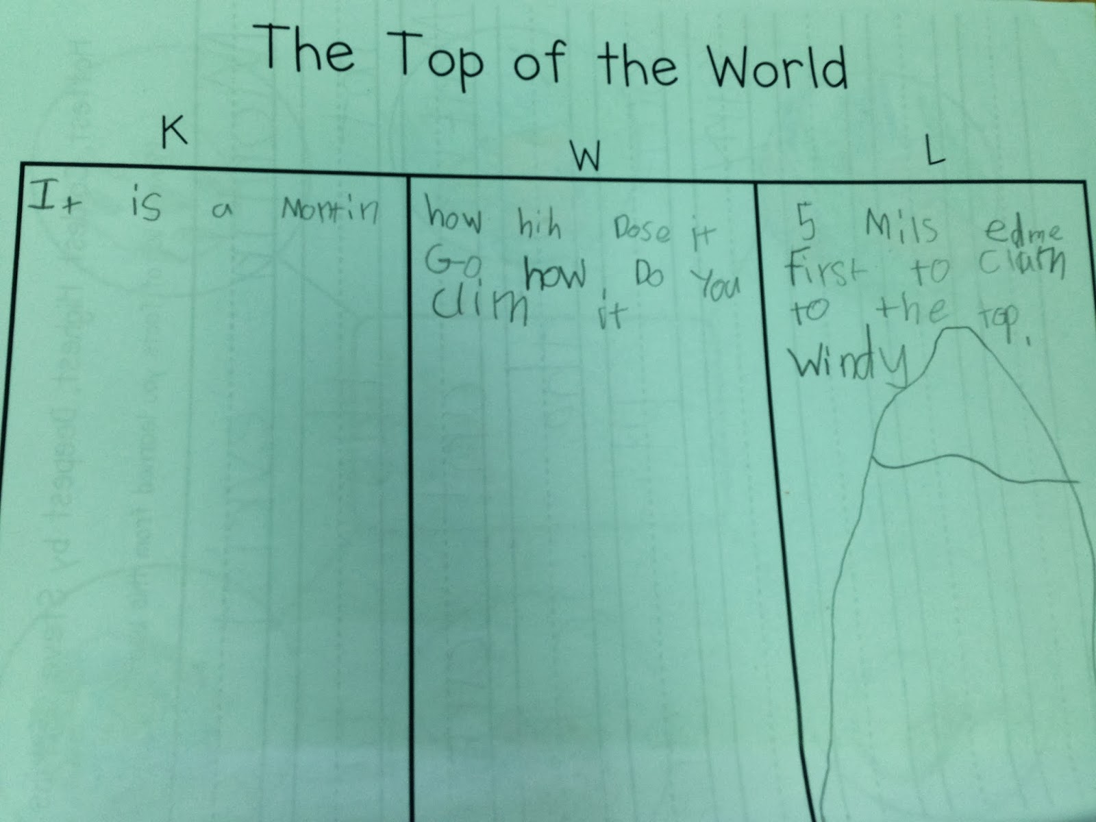 The Adventures of a K/1 Teacher: Steve Jenkins Author Study