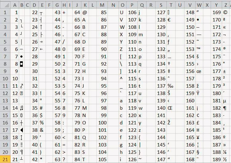 ARACELY "INFORMATICA": CÓDIGO BINARIO Y CÓDIGO ASCII