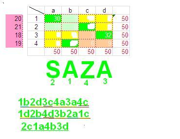 sa2pedia: trik sulap angka joe sandy the master