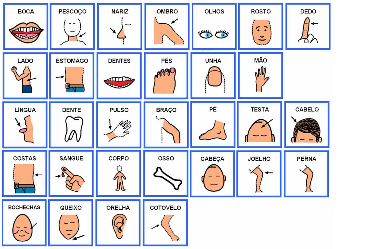 Profª. Eliane Cristina - UFRGS - Tecnologias assistivas: PECS - Picture ...