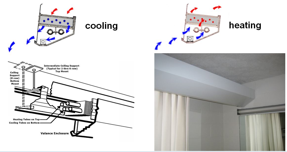 The Sustainable Stan Journal: April 2013