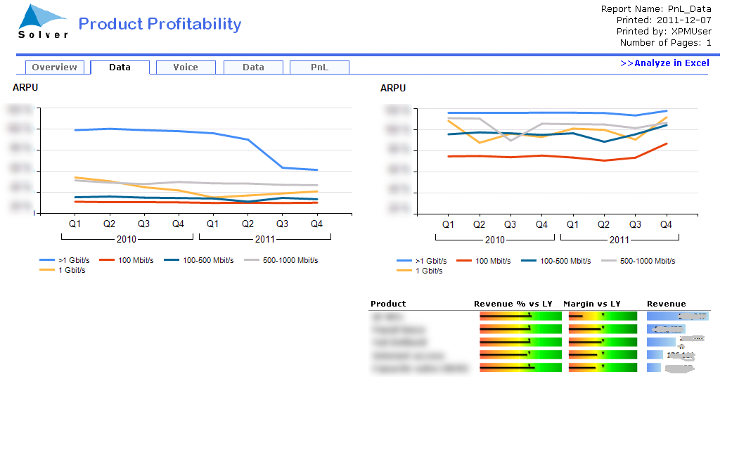 my Business Intelligence notes: Branding SSRS, and make it look like an ...