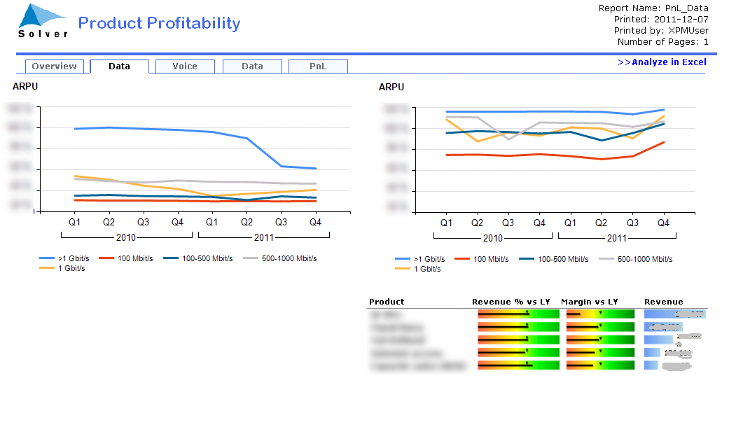 my Business Intelligence notes: Branding SSRS, and make it look like an ...
