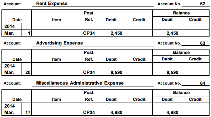 Accounting Q and A: PR 5-5B All journals and general ledger; trial balance