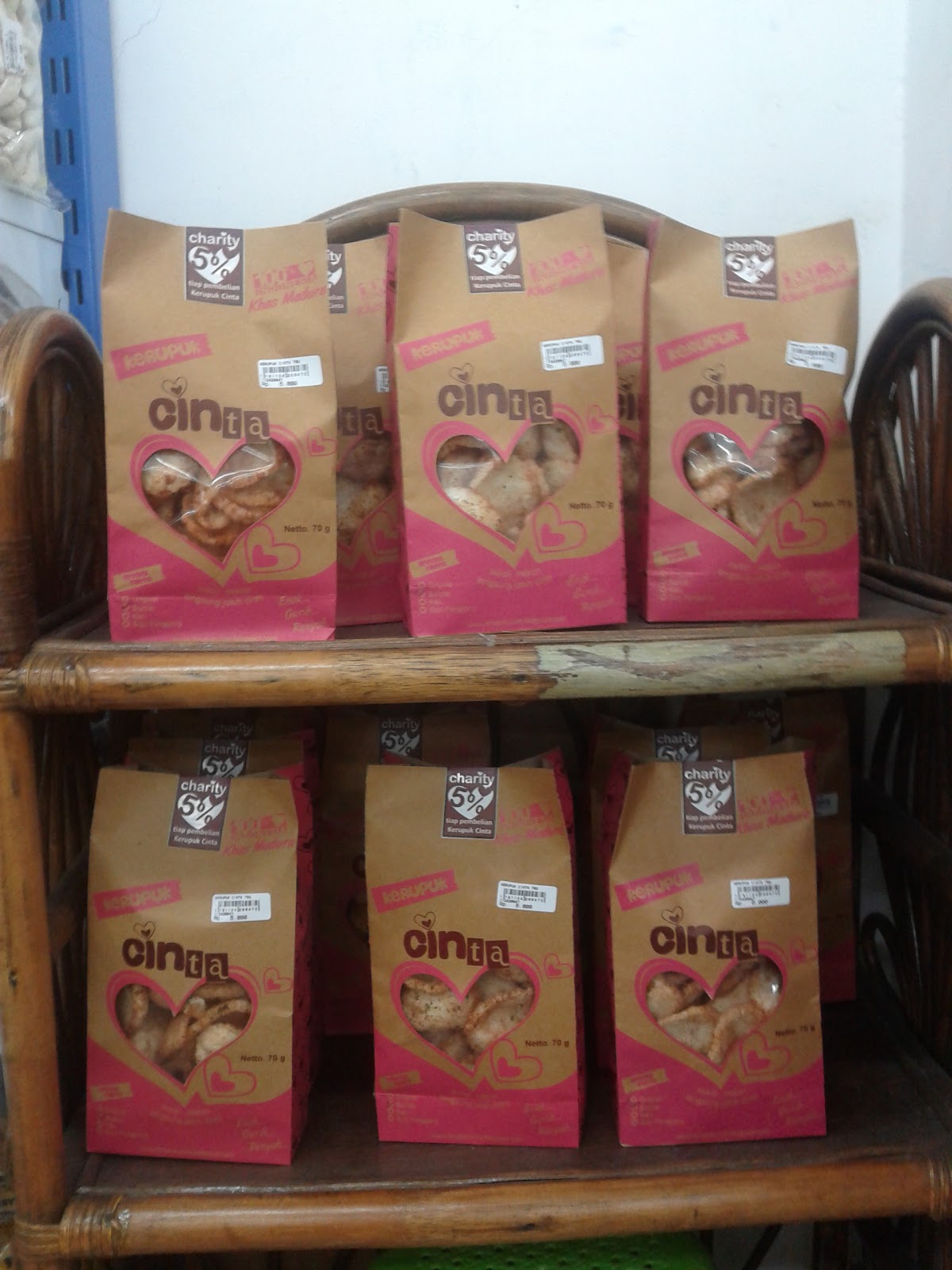 Habib Blogspot: Desember 2012