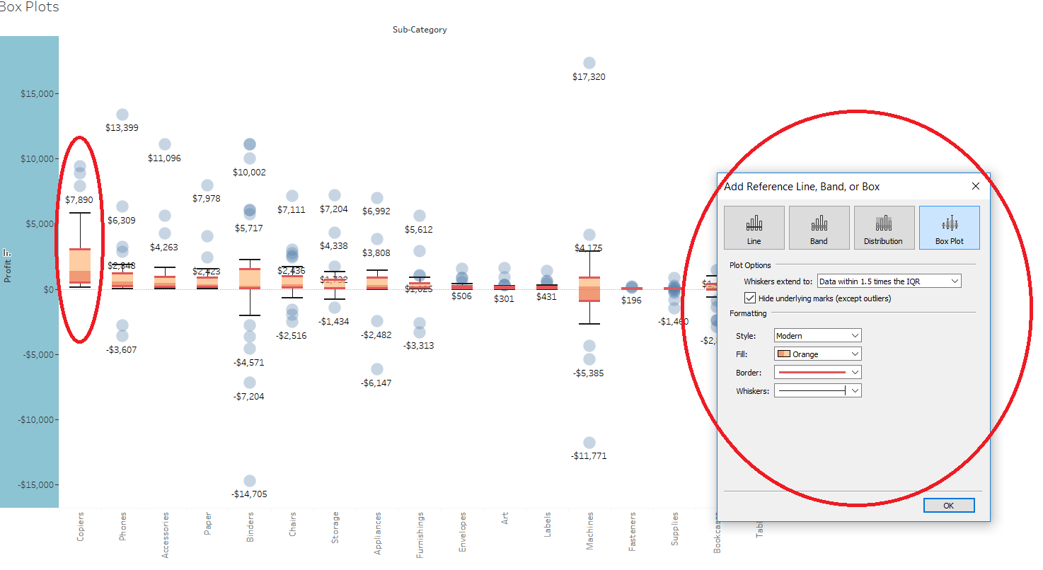 Where to use Box Plots in Tableau