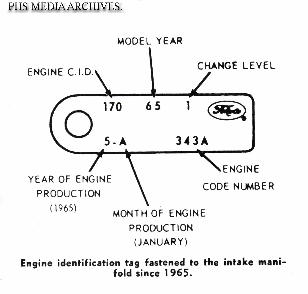phscollectorcarworld: Tech Files: 1958-1965 Mercury,Meteor and Comet ...