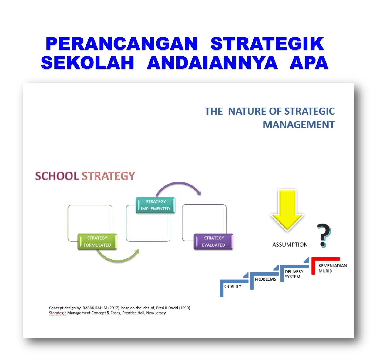 GURUTRAINING: PERANCANGAN STRATEGIK