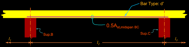 Reinforced Concrete Design: Chapter 8 (cont..3) - Straight bars for one ...