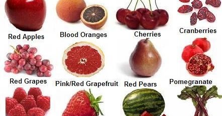 Eating Red Colored Fruits and Vegetables Make Us Healthy! | AP and ...