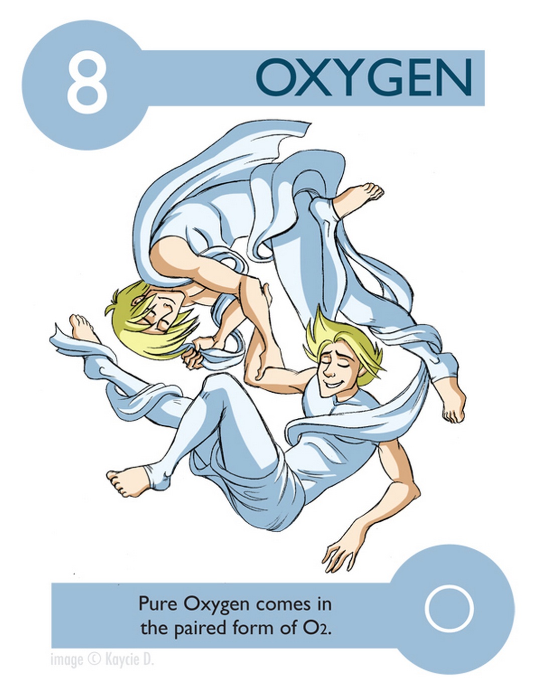 Heraldry of Life: 8.OXYGEN - ART with O-chemical element symbols