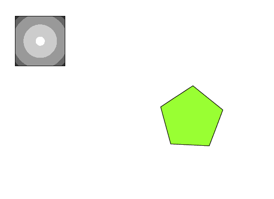 Miftakhul Ulum: tween motion dan tween shape