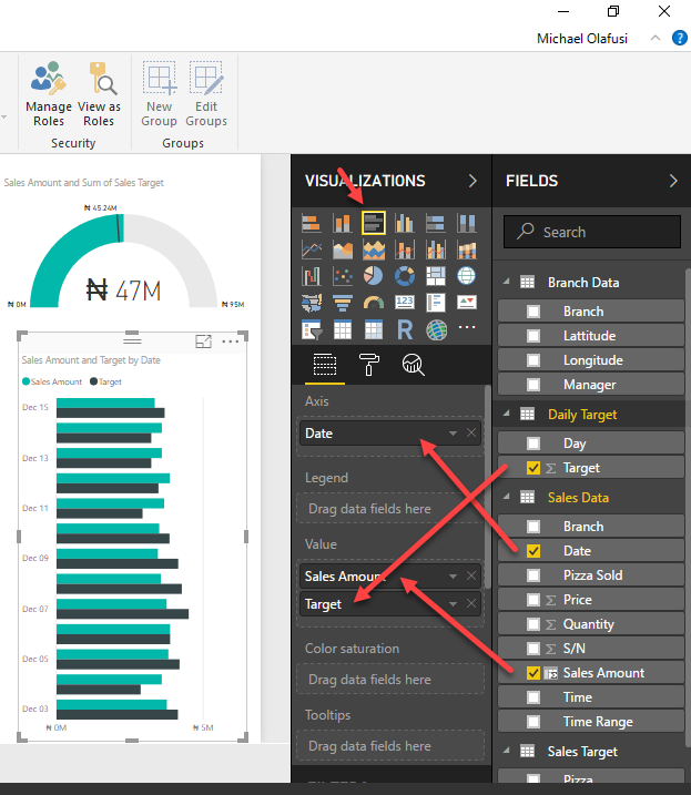 Sample Power BI Project On Analysing Sales Data By Branch, Product And ...
