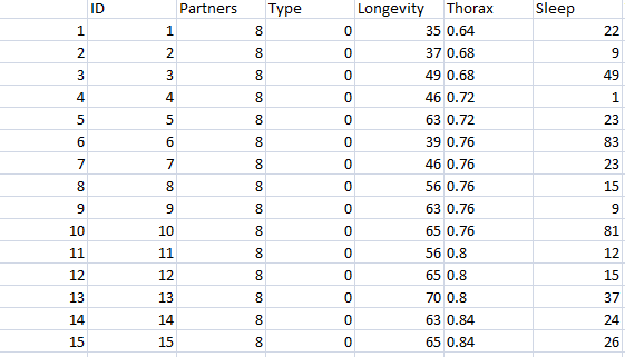 Procedural Design - Steven Molter