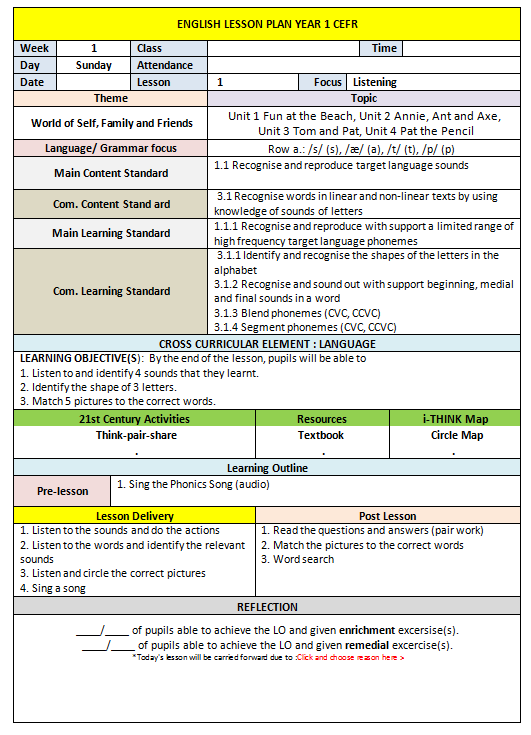 FREEBIES: Sample Lesson Plans BI SK Year 1 to Year 6