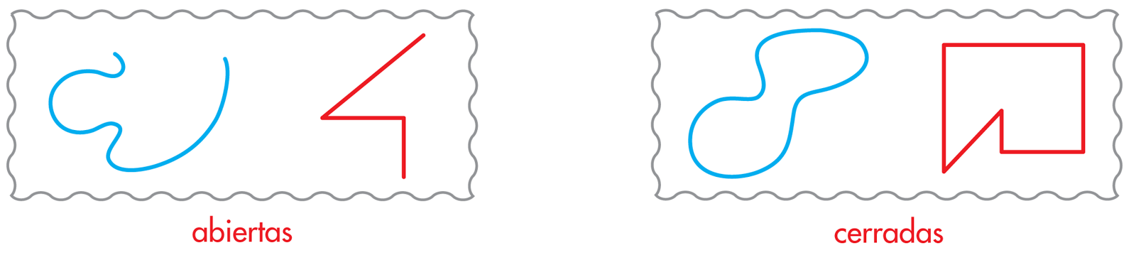 Arratita Presumida: Juego de líneas abiertas y cerradas