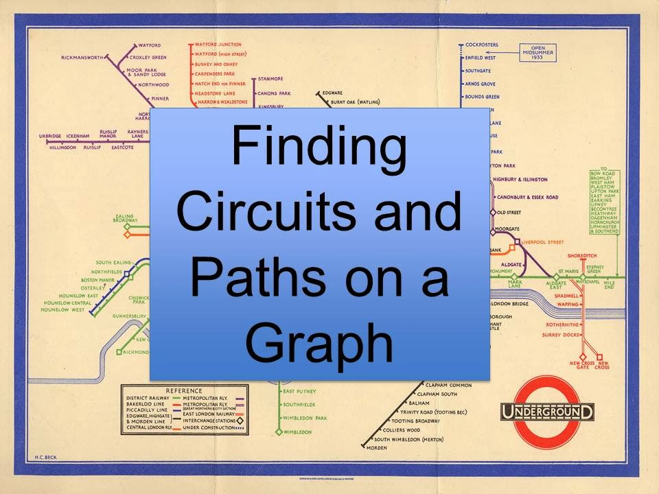 Math It Is...: Vertex Edge Graphs PowerPoint Example 1 (click on slides ...