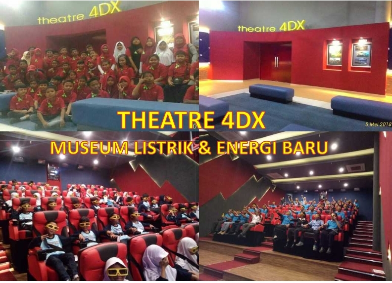 Museum Listrik & Energi Baru (MLEB)