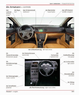 der Verkehr Transportation