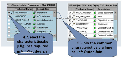 Creating InfoSet in SAP BI/BW | Tutorials and Tips about Web Development, Hacking, Programming ...