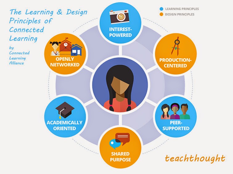 MzTeachuh: Upbeat Educational Outlooks