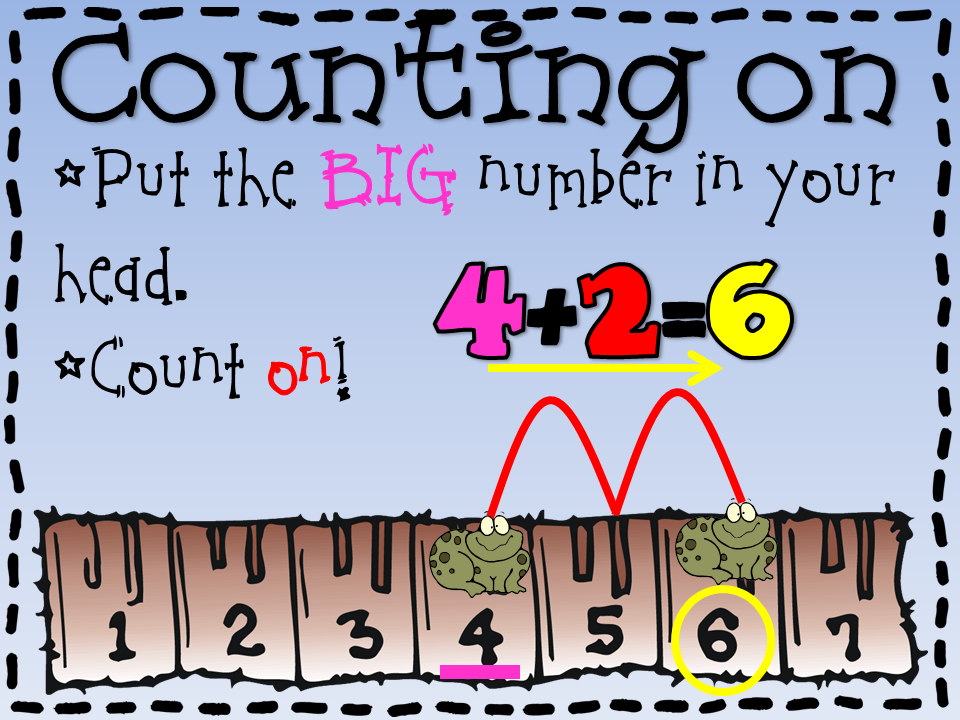 Addition Subtraction Mrs Jones Helpful Hints