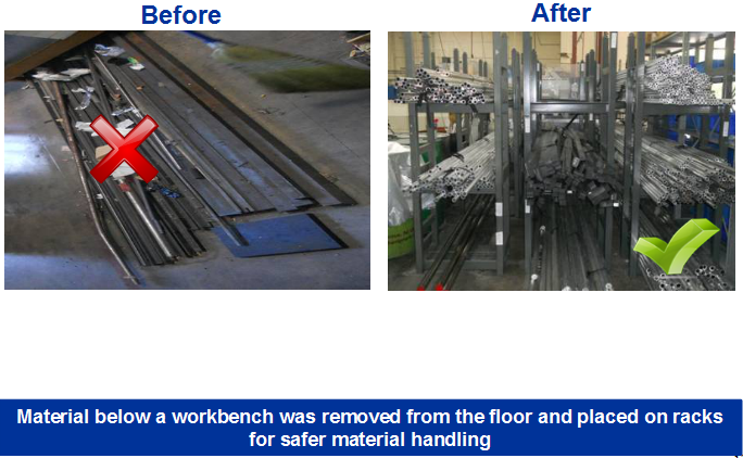 Mario Ruiz: Kaizen Event