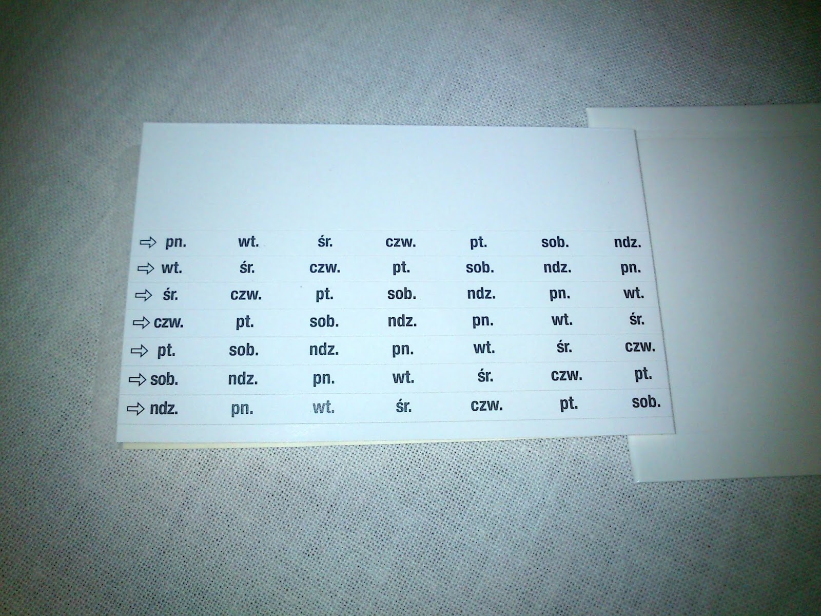 Kathy Leonia: 1805. Vines tabletki antykoncepcyjne - wrażenia po pół ...