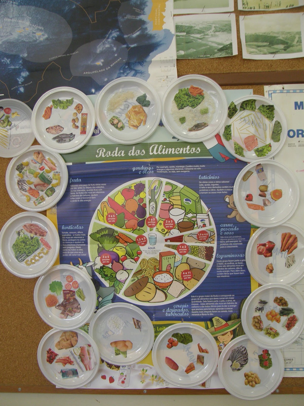 a escola do mar: Mais notícias sobre a Roda dos Alimentos e o Dia da ...