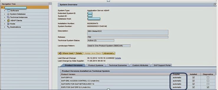 SAP BASIS TUTORIALS: 2014