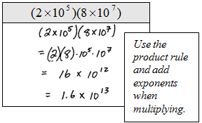 OpenAlgebra.com: Free Algebra Study Guide & Video Tutorials: Negative ...