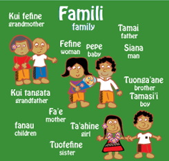 ROOM 6 ROCKS!: National Anthem of Tonga - "Koe Fasi Oe Tu'i Oe Otu Tonga"