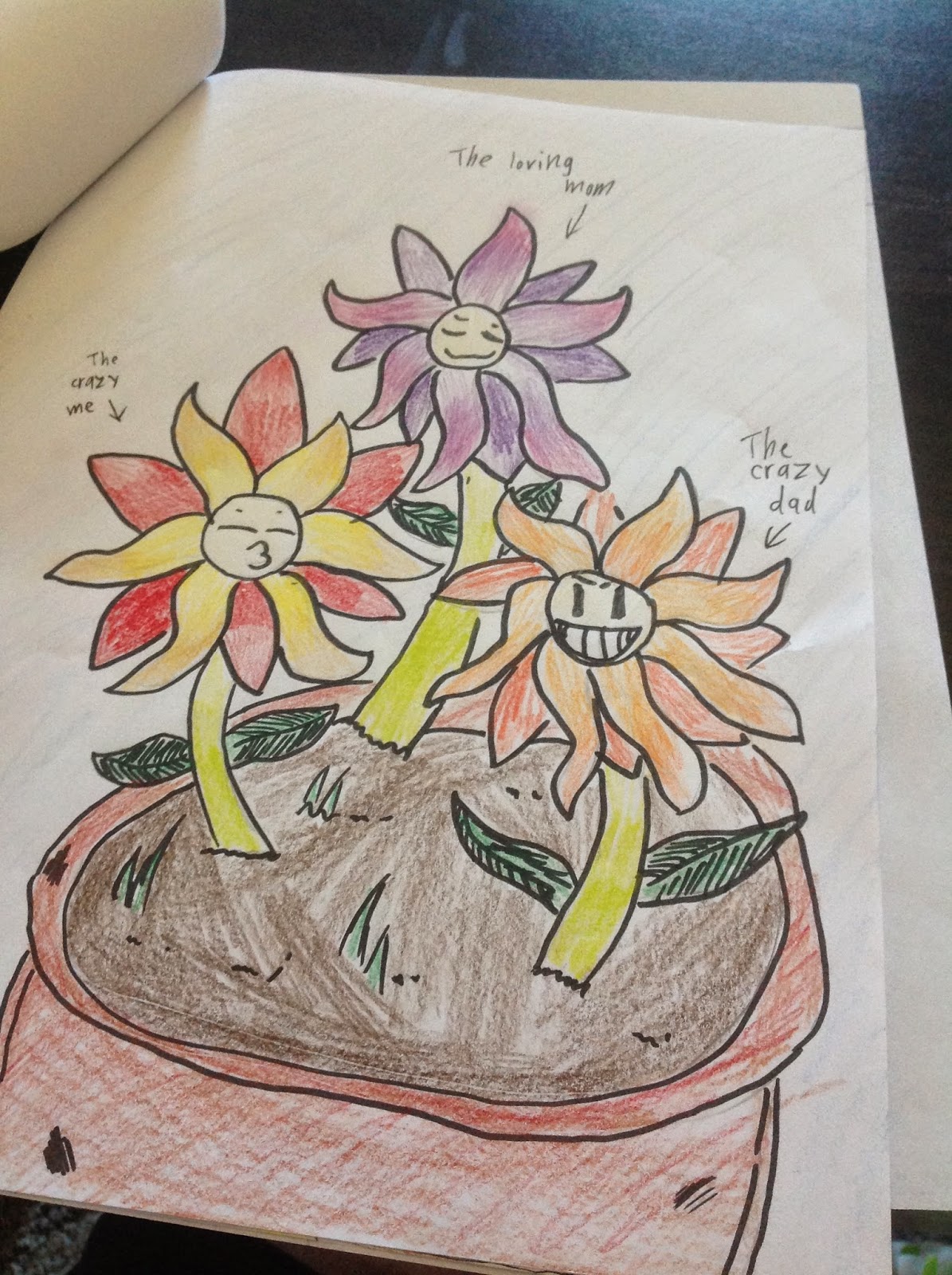 The Artsy Fartsy Art Room: Spring Break Drawing Challenge