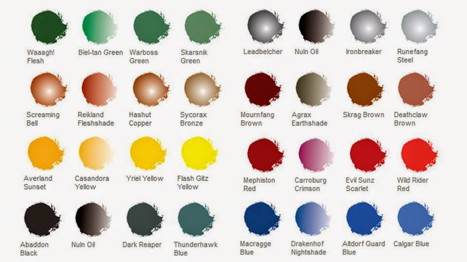 Watching Paint Dry: Ork Mek Tutorial