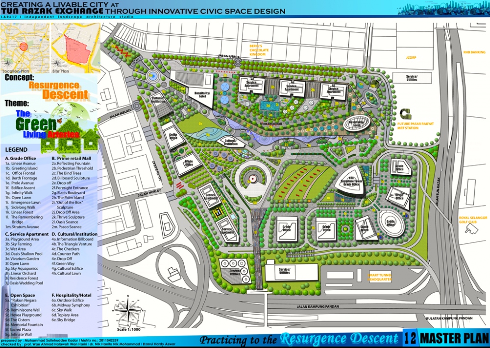 Taipingmali : TUN RAZAK EXCHANGE (TRX) MULA MENYERLAH