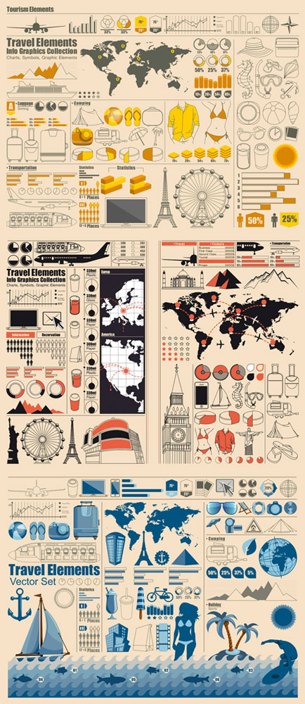 Quality Graphic Resources: Infographic Collection - Travel Elements