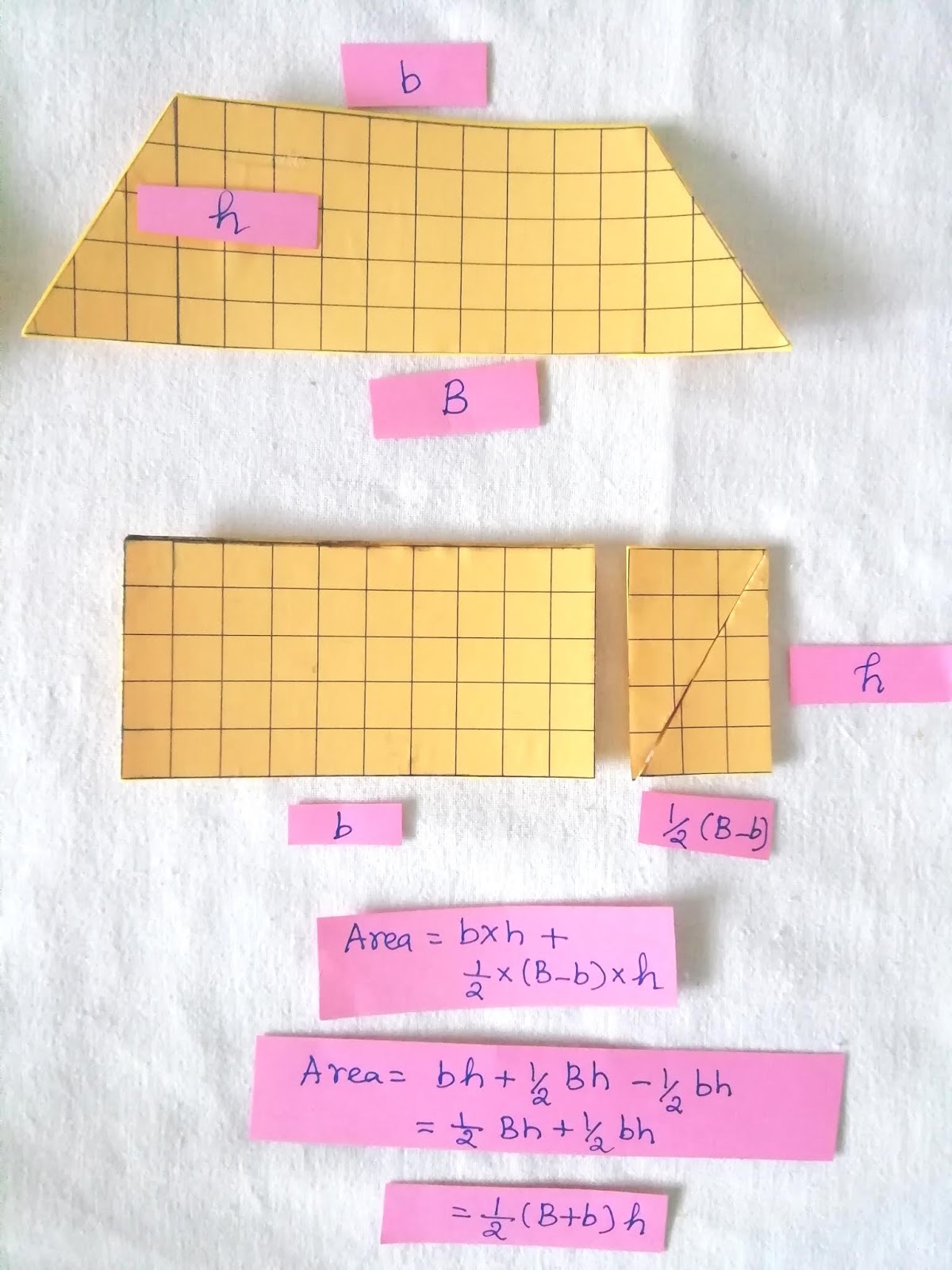Mom-The First Teacher: Montessori Yellow Area Material