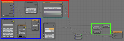 Small Blender Things: A chainmail OSL shader in Blender Cycles