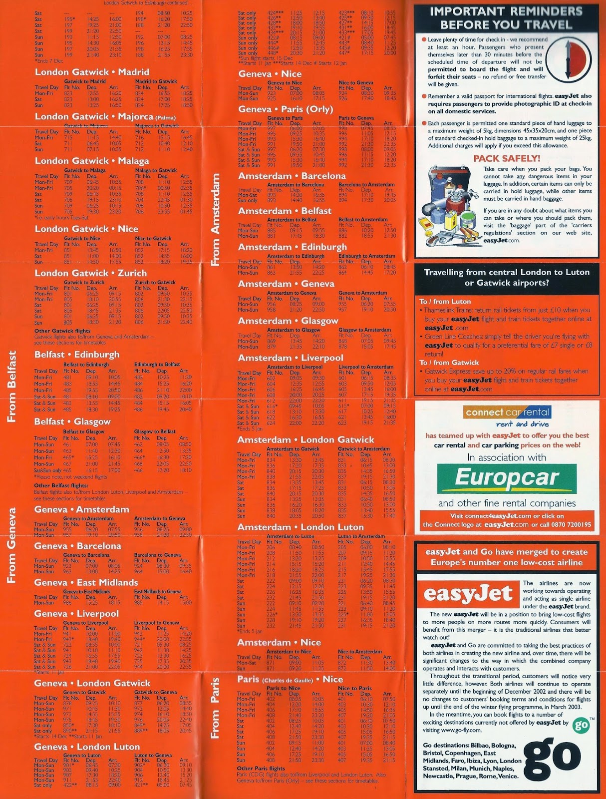 Airline memorabilia: Easyjet (2002/2003)