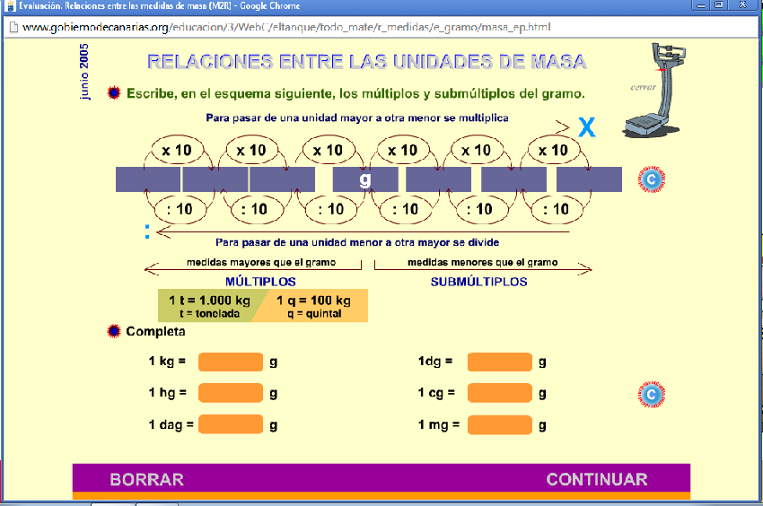 BLOG DE TERCER CICLO: MATEMÁTICAS: MEDIDAS DE MASA