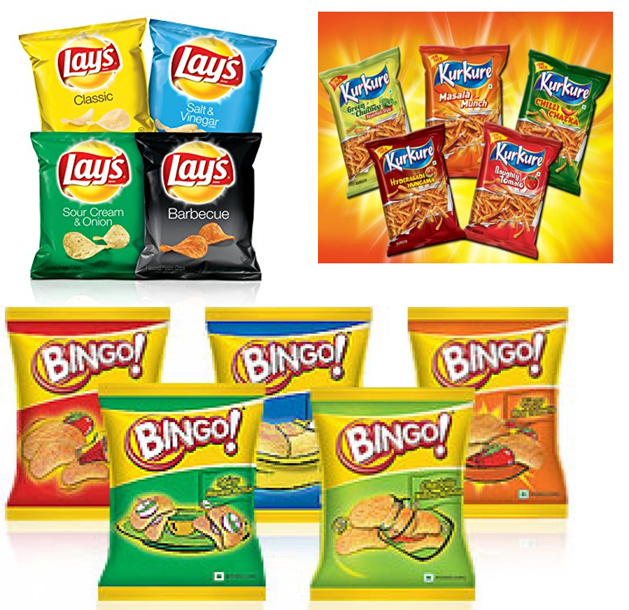 Corporate Blog of Latin Manharlal: Indian Packaged Snack and Savouries ...