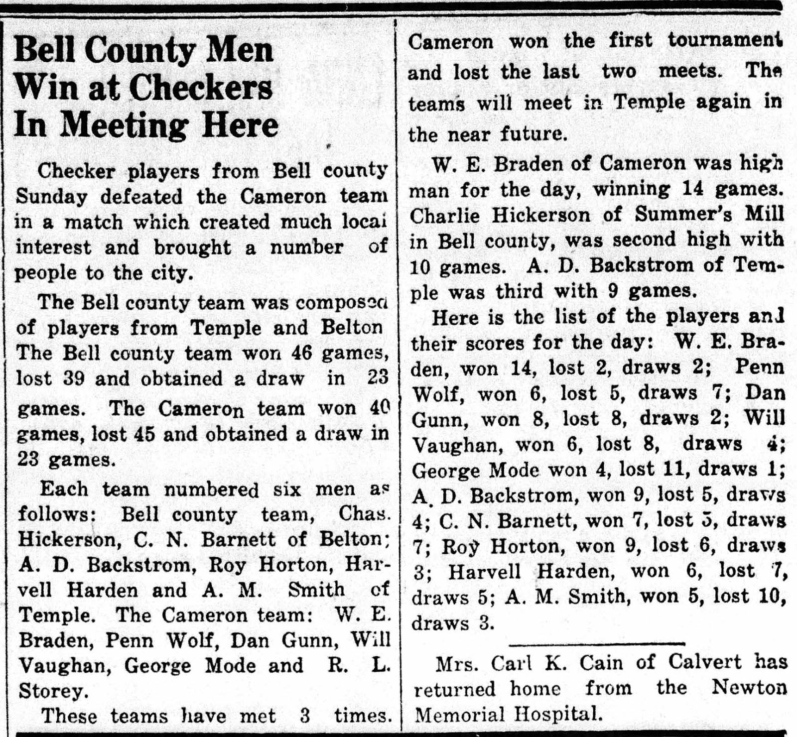 Cabinet Card Photographers: Alexander Daniel Backstrom