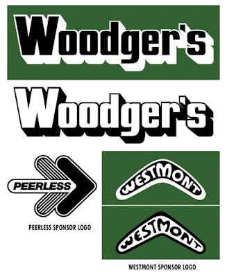 Football teams shirt and kits fan: Woodger's Canberra Logo