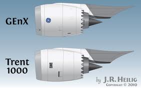 Boeing 787 Dreamliner: 787 Engines
