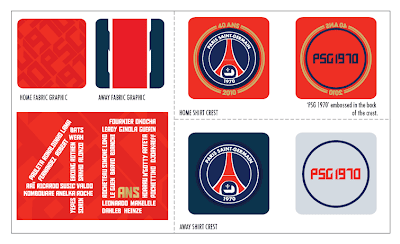 Football teams shirt and kits fan: 1970-2010 (Generation PSG) shirts